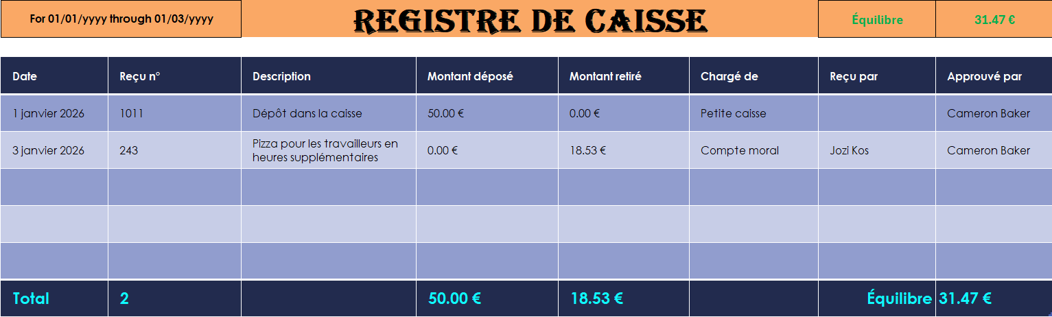Petite Caisse en Excel – Gestion des Espèces Simplifiée Petite Caisse ...